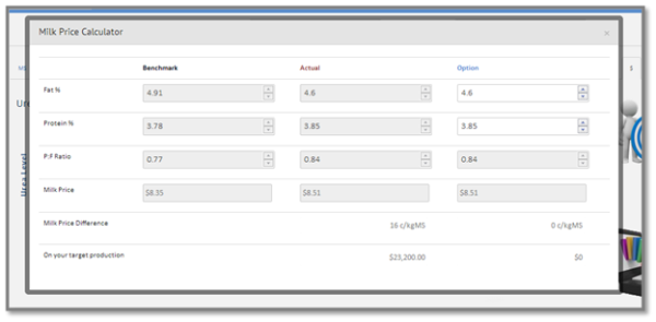 Milk Price Calculator – Dairy Club